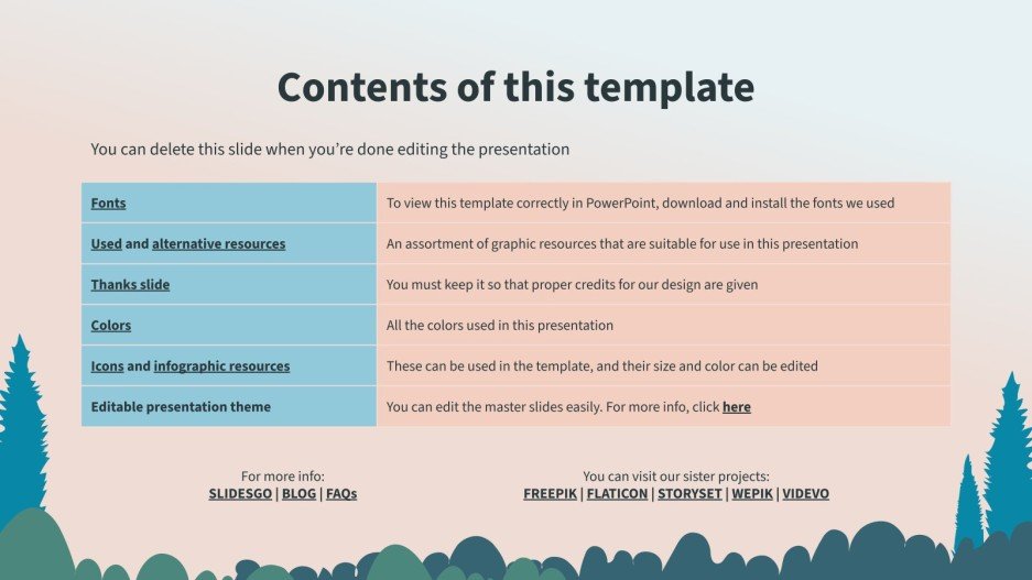 Preserving Natural Parks Social Media Strategy Presentation