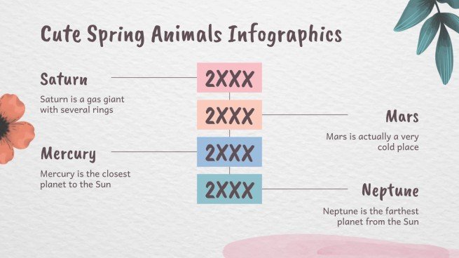 Cute Spring Animals Infographics
