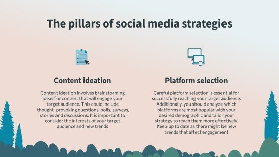 Preserving Natural Parks Social Media Strategy Presentation