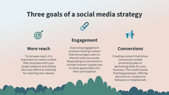 Preserving Natural Parks Social Media Strategy Presentation