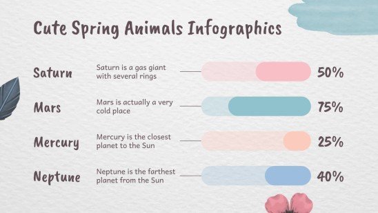 Cute Spring Animals Infographics