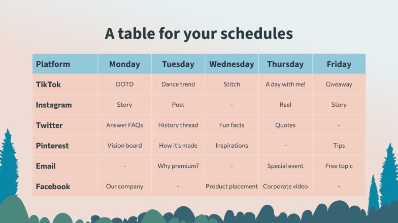 Preserving Natural Parks Social Media Strategy Presentation