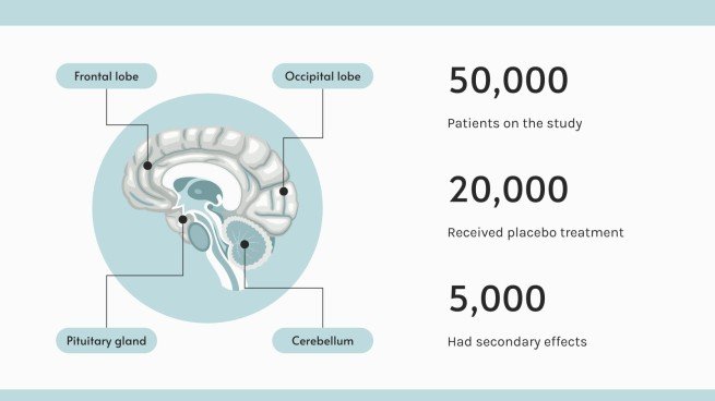 Cranioencephalic Trauma Case Report Presentation