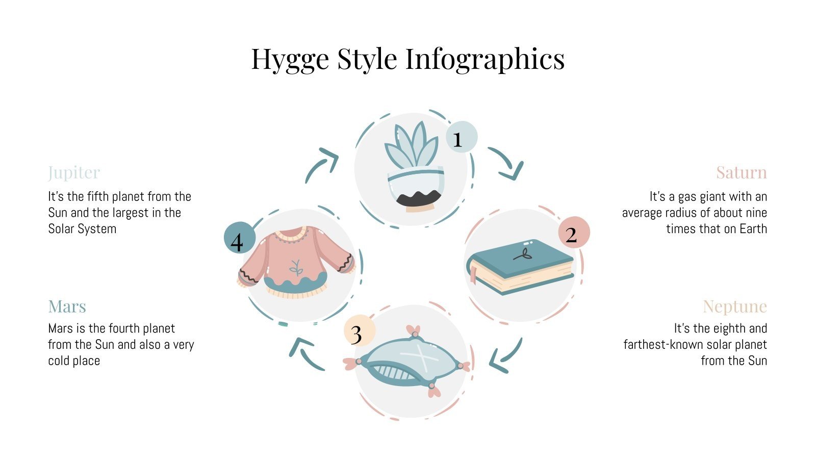 Hygge Style Infographics | Google Slides & PowerPoint template