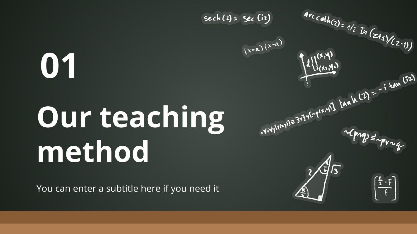 Math Tutoring Academy Presentation