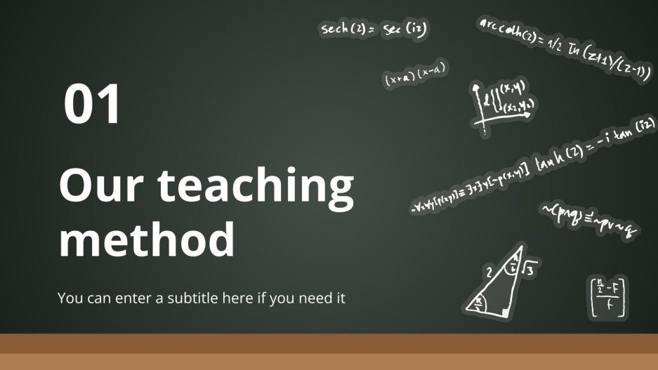 Math Tutoring Academy Presentation