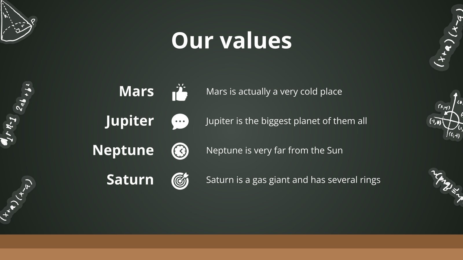 Math Tutoring Academy Presentation