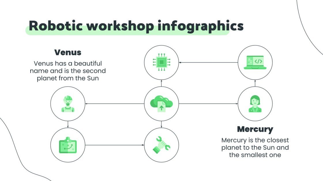 Robotic Workshop Infographics