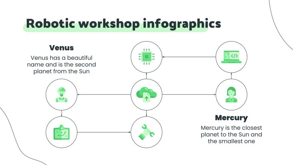 Robotic Workshop Infographics