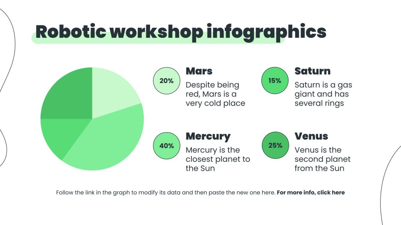 Robotic Workshop Infographics
