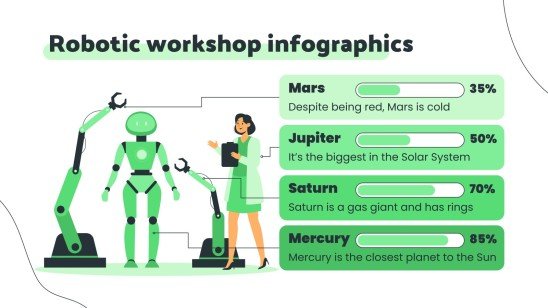 Robotic Workshop Infographics