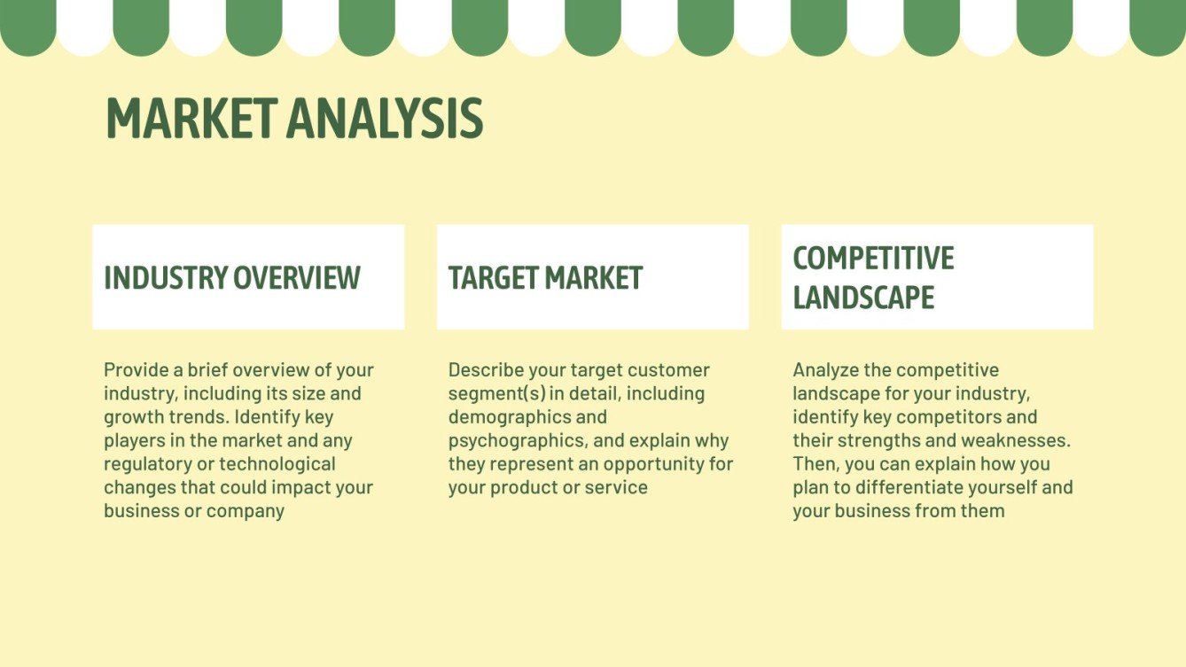 Local Fruits & Vegetables Business Plan