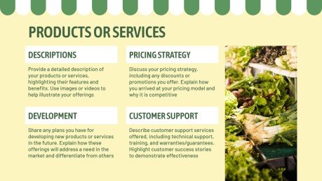 Local Fruits & Vegetables Business Plan