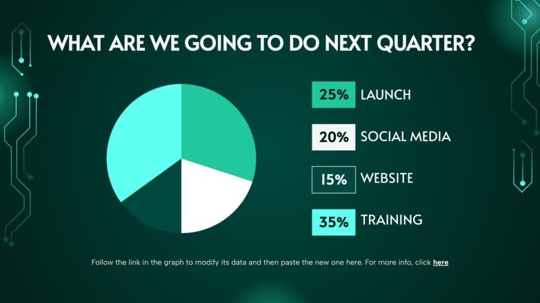 Tech Startup Newsletter