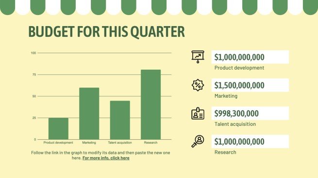 Local Fruits & Vegetables Business Plan