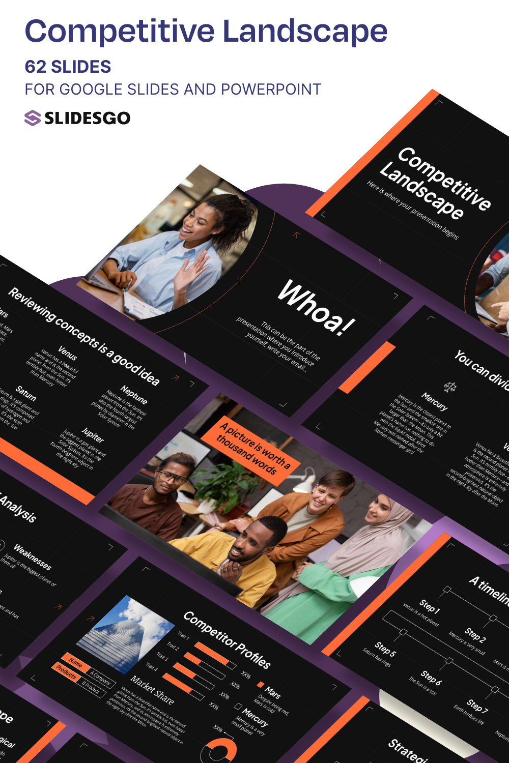 Competitive Landscape Presentation