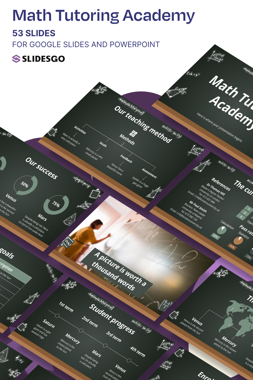 Math Tutoring Academy Presentation