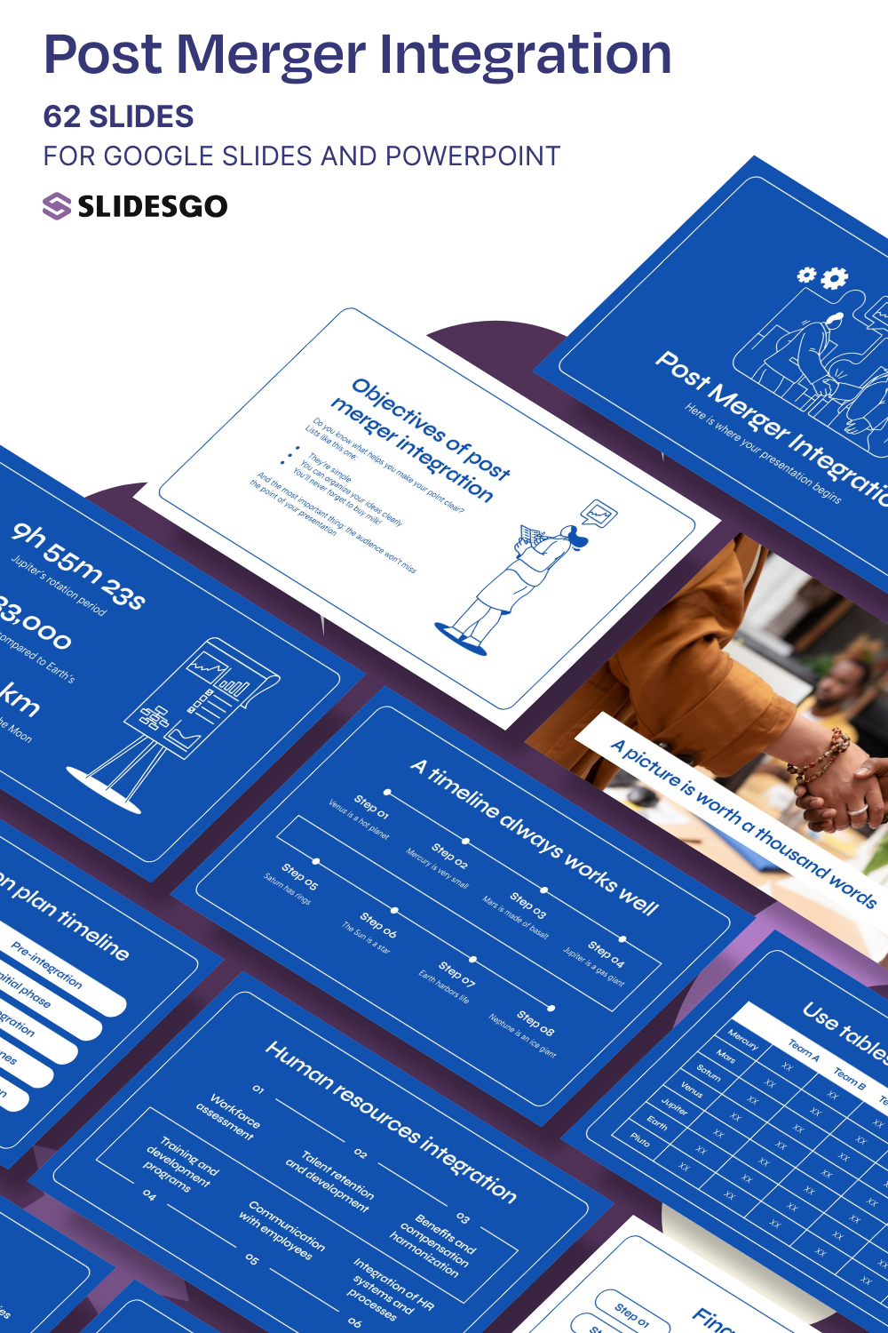 Post Merger Integration Presentation