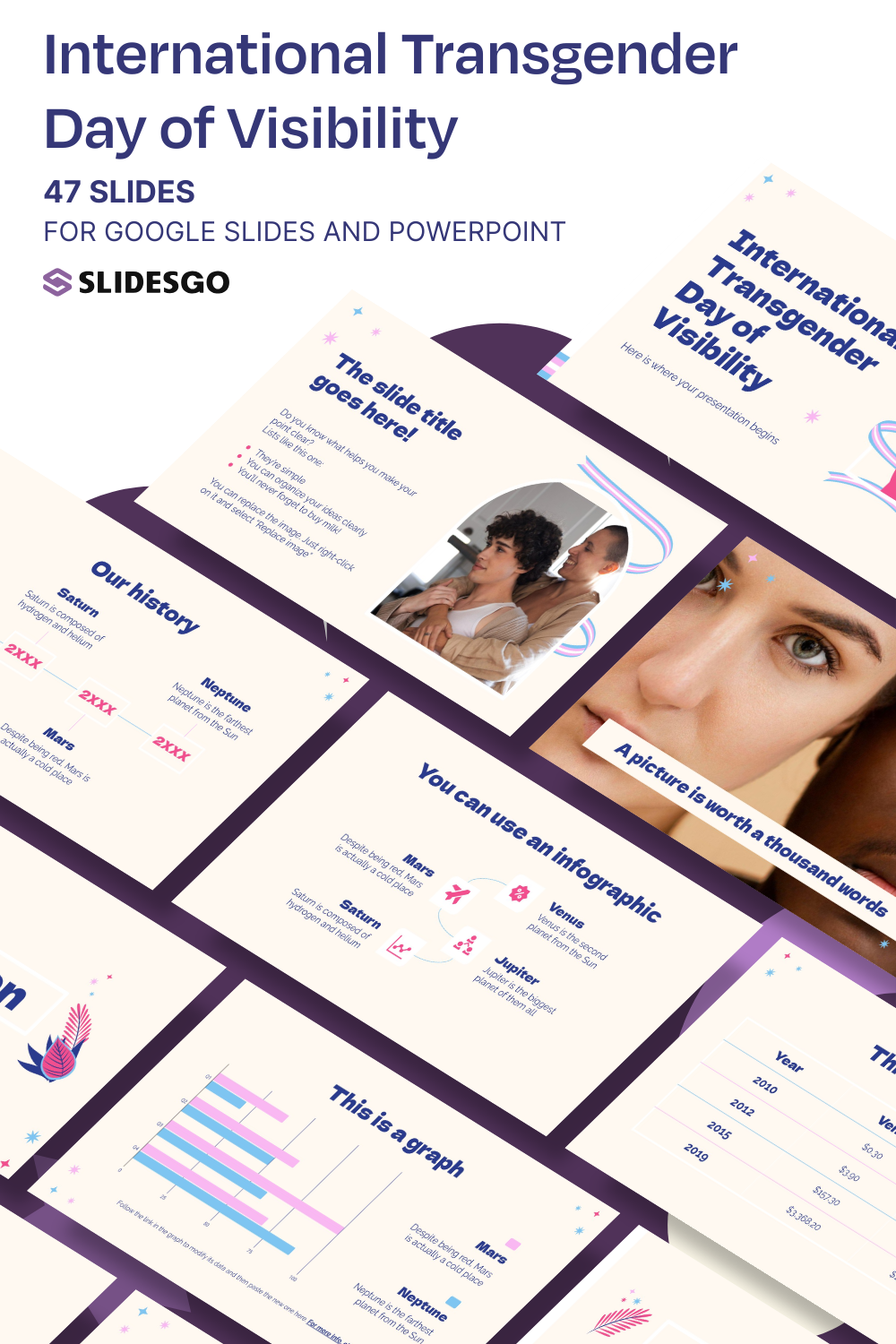 International Transgender Day of Visibility Presentation