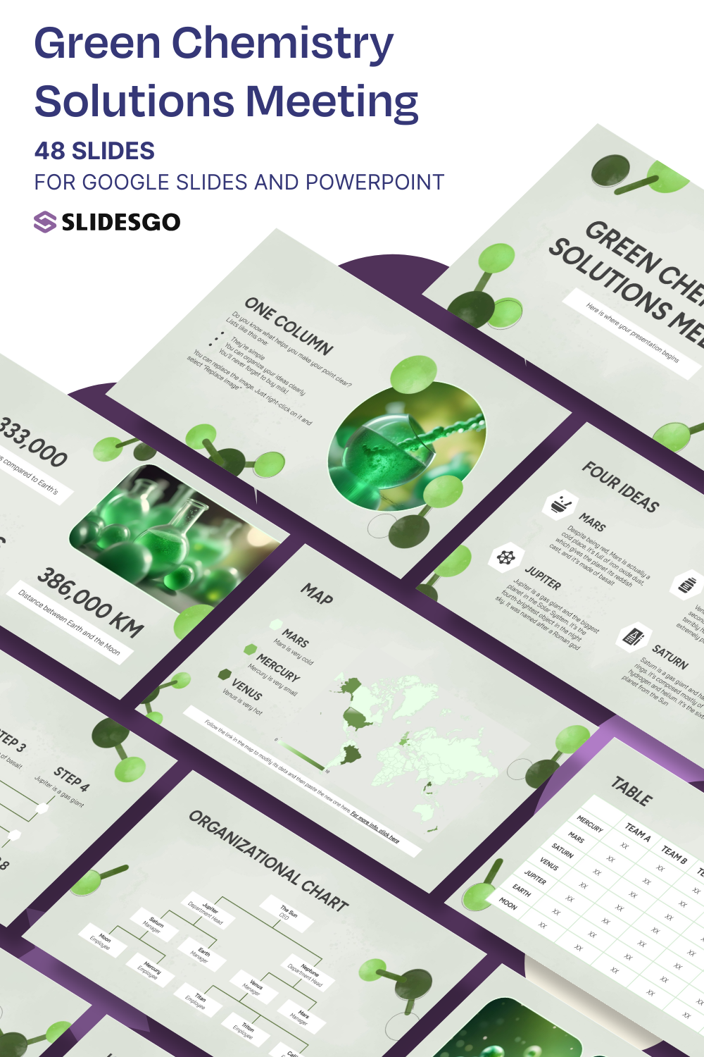 Green Chemistry Solutions Meeting Presentation