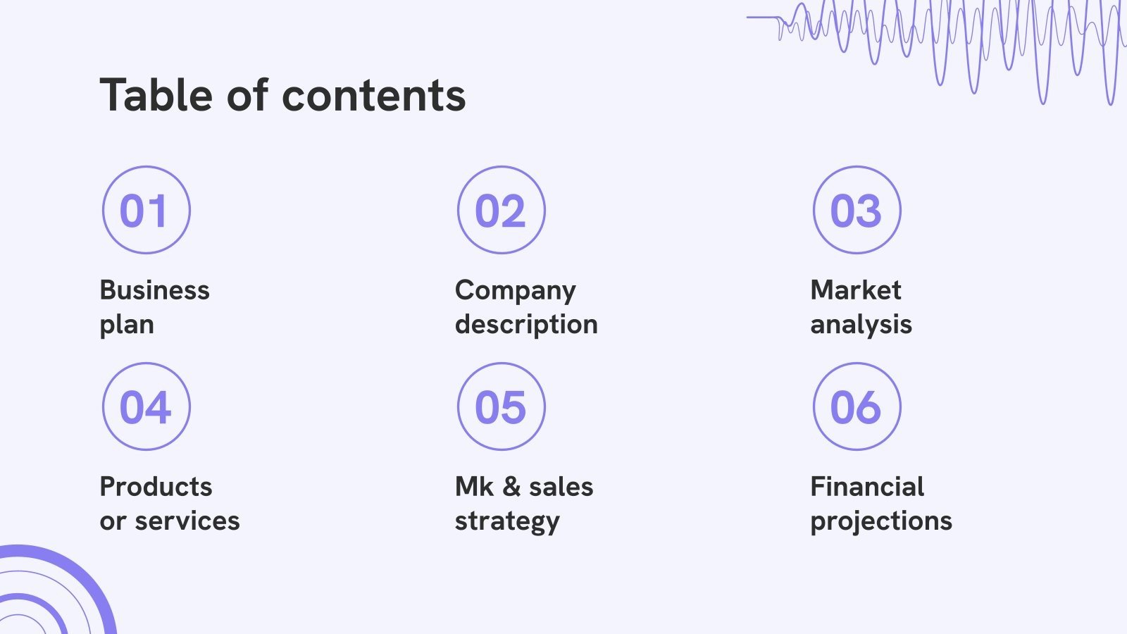 Audiology Business Plan Presentation