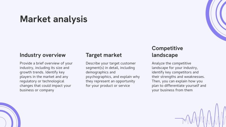 Audiology Business Plan Presentation