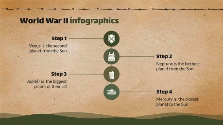 Social Studies for Middle School: World War II Infographics