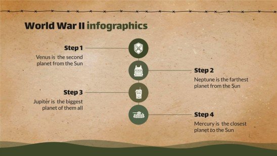Social Studies for Middle School: World War II Infographics