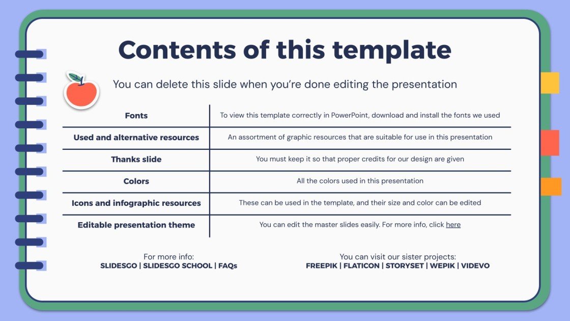 Report Card for Elementary School Presentation