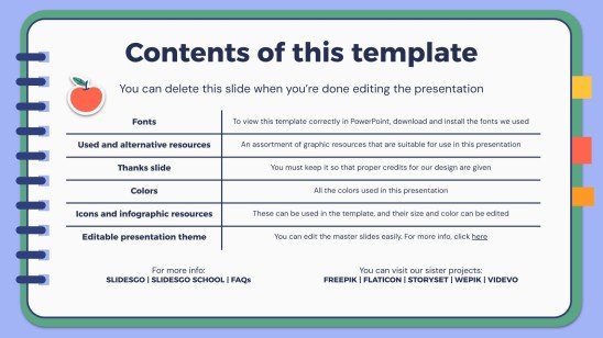 Report Card for Elementary School Presentation