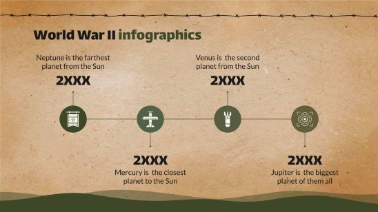 Social Studies for Middle School: World War II Infographics