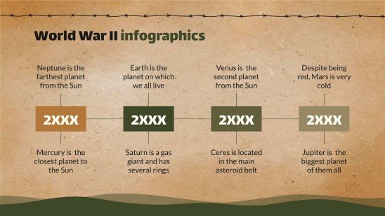 Social Studies for Middle School: World War II Infographics
