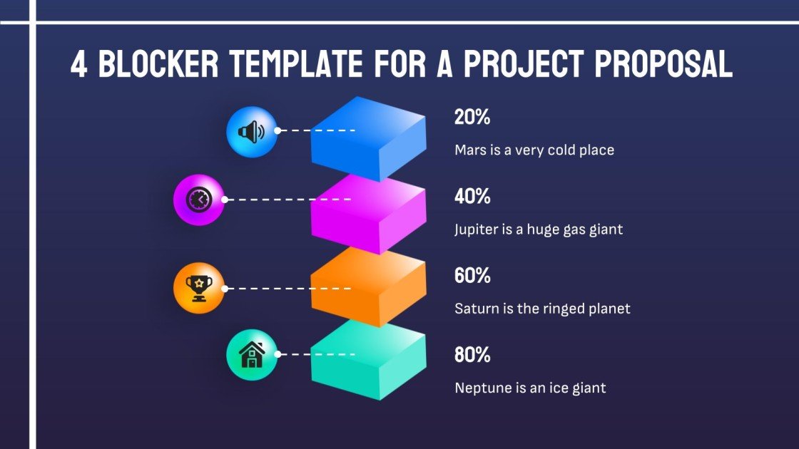 4 Blocker Template for a Project Proposal Presentation