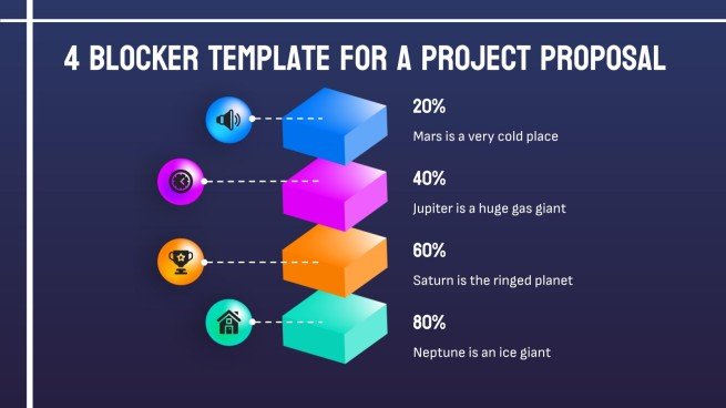4 Blocker Template for a Project Proposal Presentation