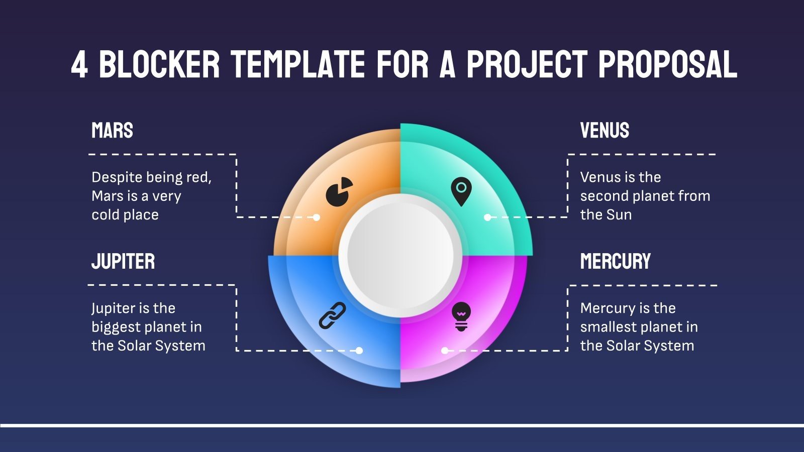 4 Blocker Template for a Project Proposal Presentation
