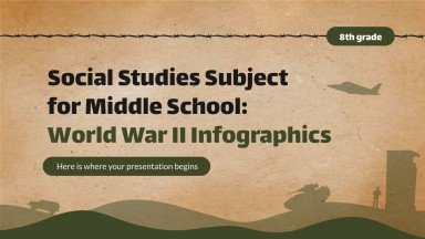 Free Middle School Google Slides themes and PowerPoint templates