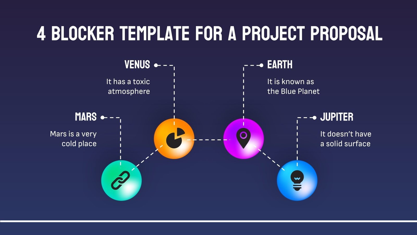 4 Blocker Template for a Project Proposal Presentation
