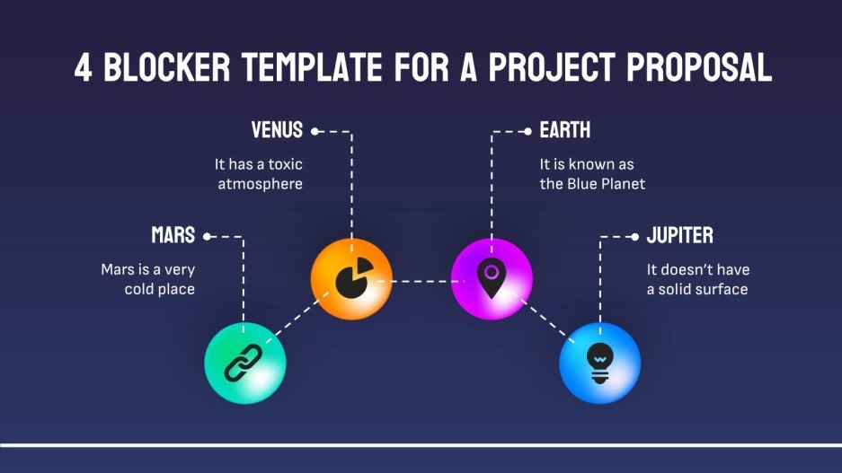 4 Blocker Template for a Project Proposal Presentation