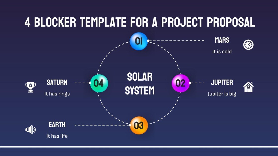 4 Blocker Template for a Project Proposal Presentation