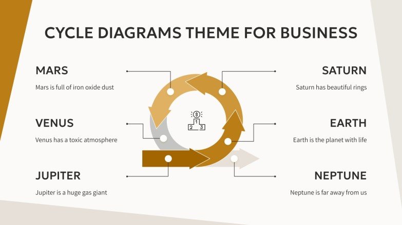 Cycle Diagrams Theme for Business Presentation