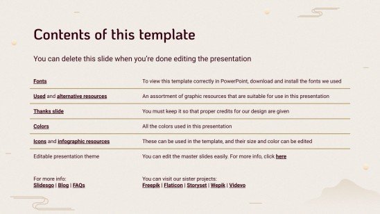 Coreano clásico - Grado universitario en coreano