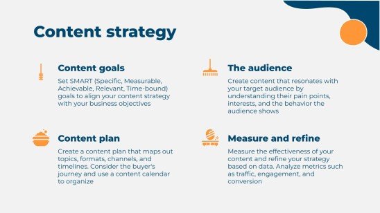 Spring Cleaning Products Campaign Presentation