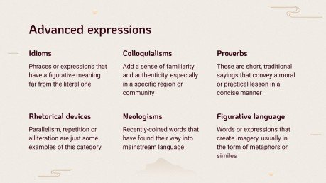 Coreano clásico - Grado universitario en coreano