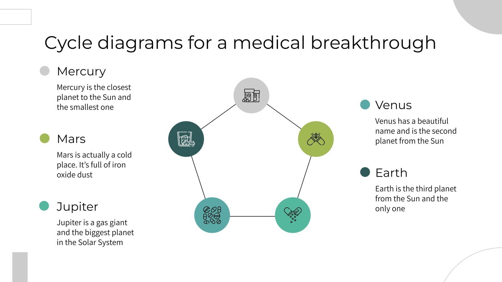Cycle Diagrams Theme for a Medical Breakthrough Presentation