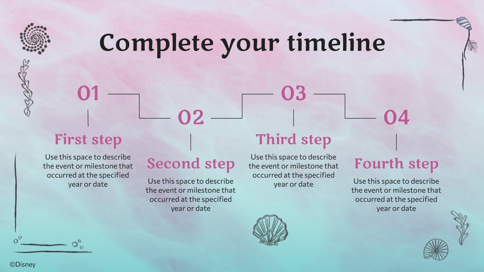 The Little Mermaid Presentation