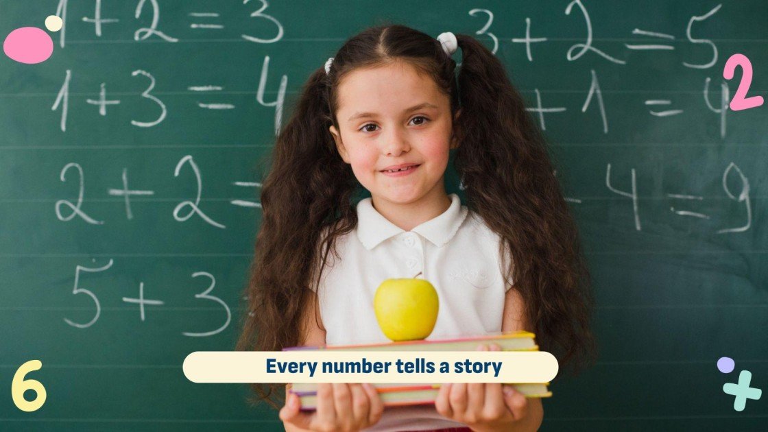 Addition and Subtraction Strategies - 1st Grade Presentation