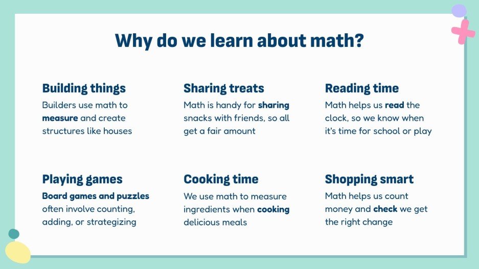 Addition and Subtraction Strategies - 1st Grade Presentation