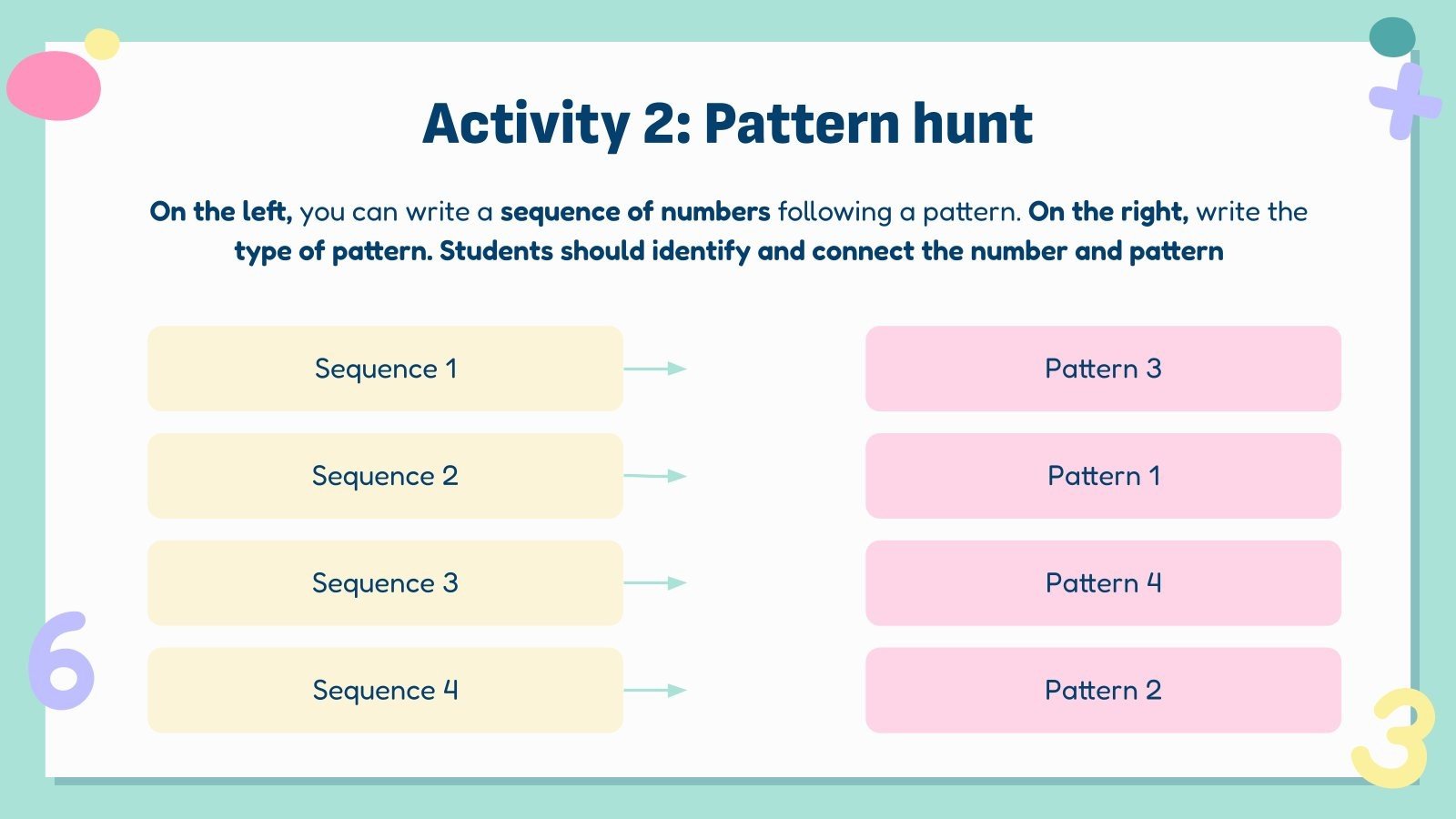 Addition and Subtraction Strategies - 1st Grade Presentation