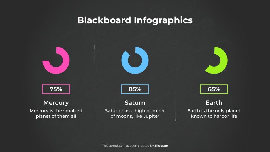 Blackboard Infographics Template