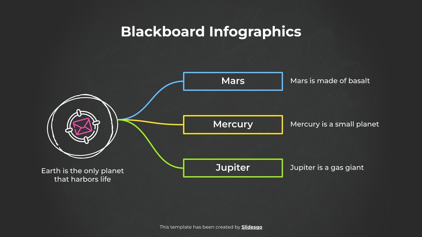 Blackboard Infographics Template